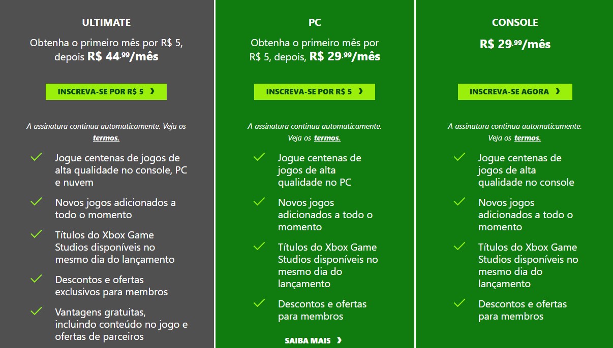 Xbox Game Pass Guia Completo Veja O Valor Jogos Disponíveis E Regras